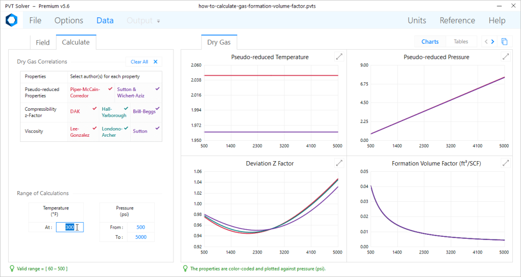 Calculate Gas Formation Volume Factor · PVT Solver: Help