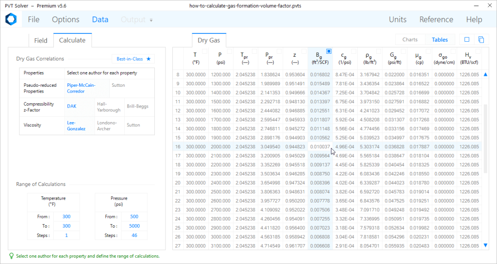 Calculate Gas Formation Volume Factor · PVT Solver: Help